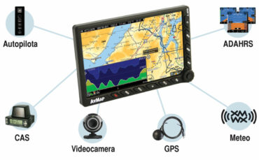 AvMap EKP V Portable GPS, EFB & PFD– AllAvionics.com